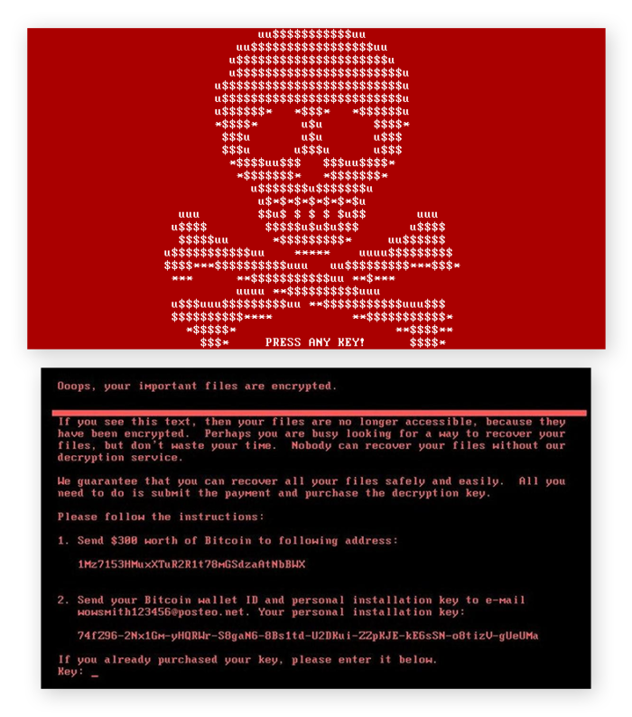Ransomware history: emergence and evolution | Stormshield