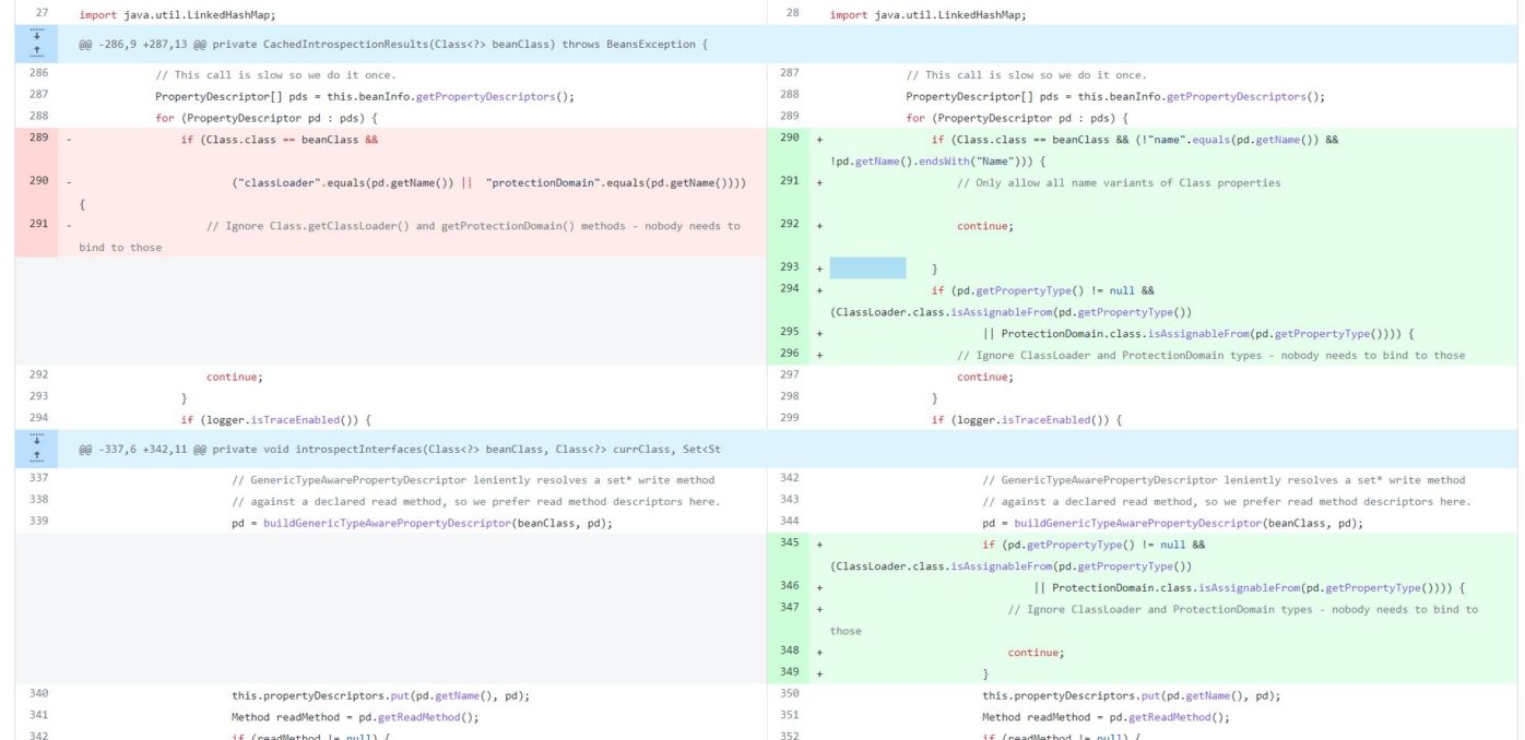 Zero-Day spring4Shell security alert: what are Stormshield protections?