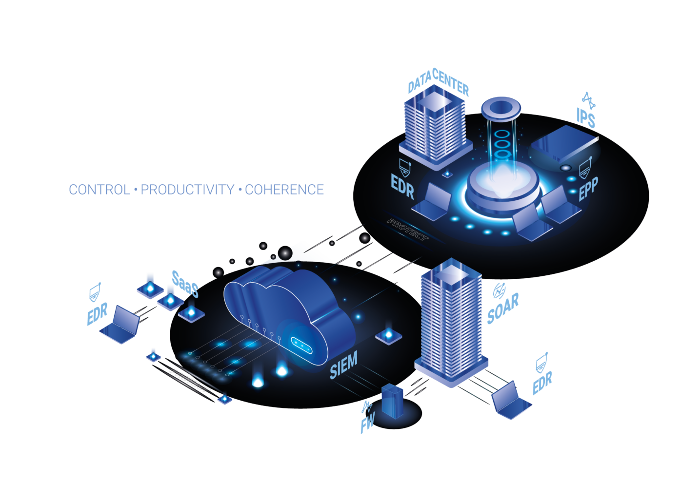 Stormshield XDR - eXtended Detection and Response