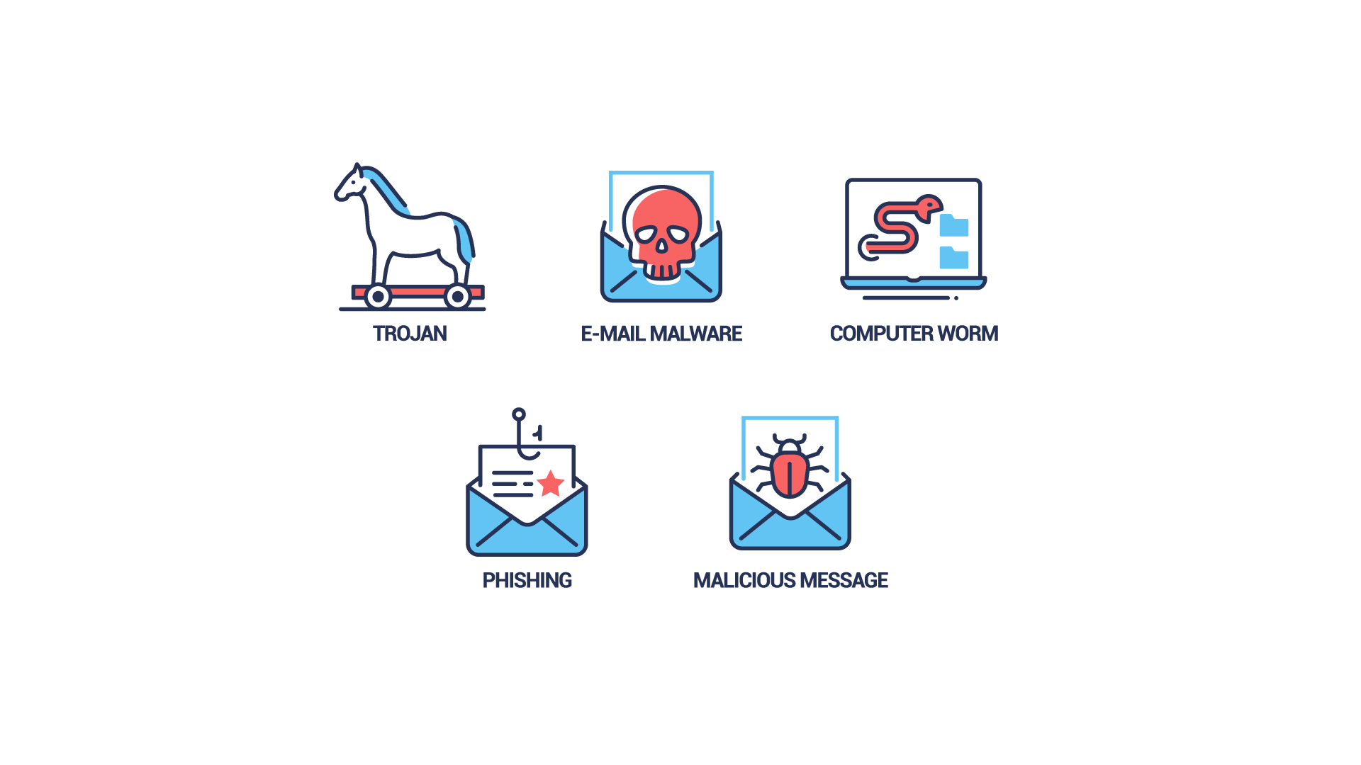 Company Workstations and Cybersecurity | Stormshield