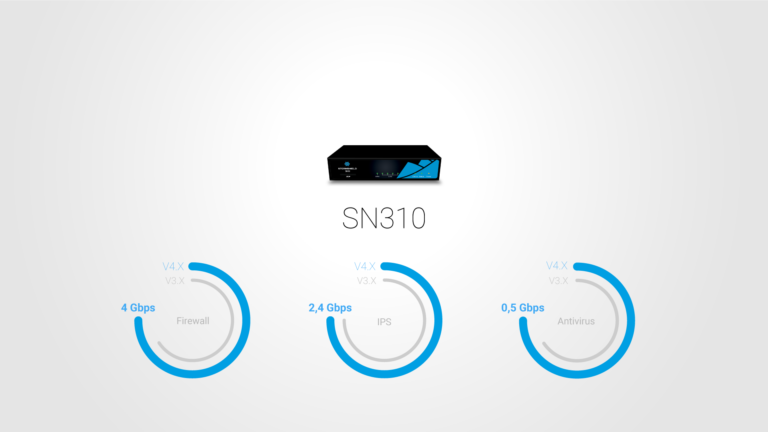 SN310, notre pare-feu UTM tout-en-un | Stormshield